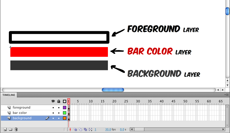AS3 Health Bar Tutorial (Mini-Lesson) « AS3 Game Tutorials